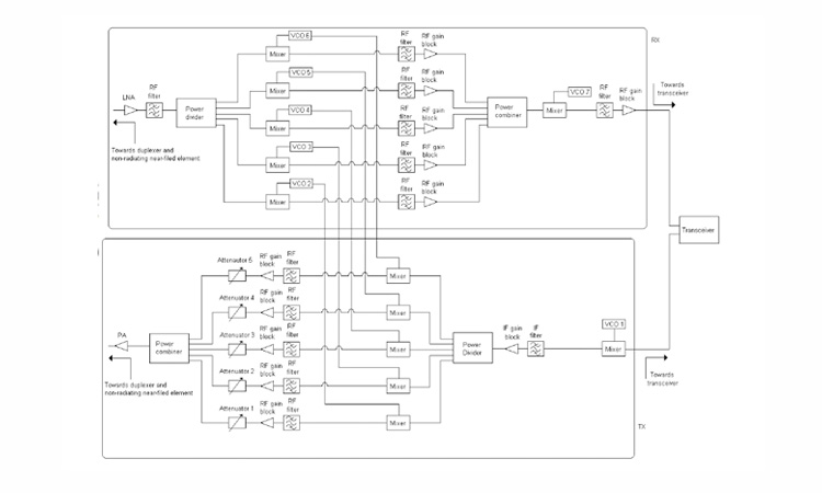 Sensor, a mobile user terminal and a method of a sensor sensing a ...