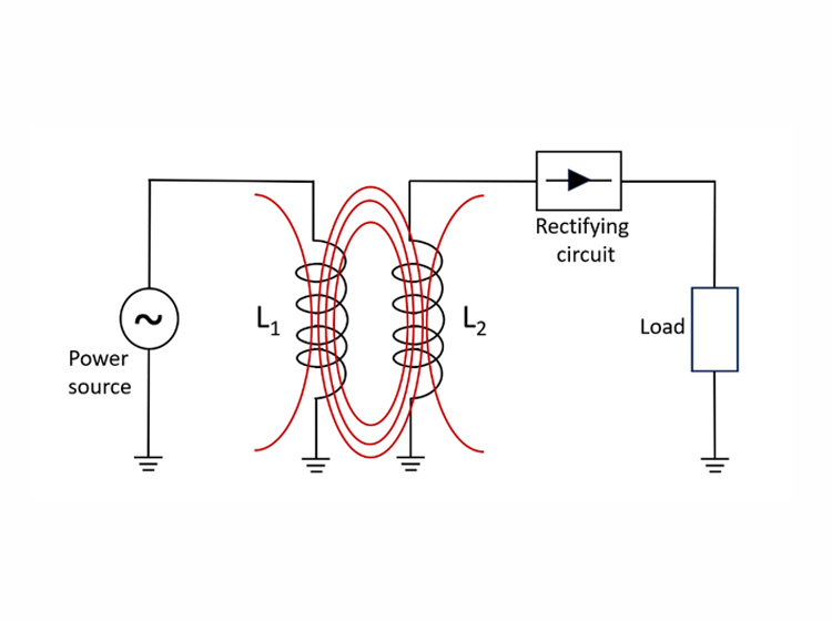 Wireless power transfer